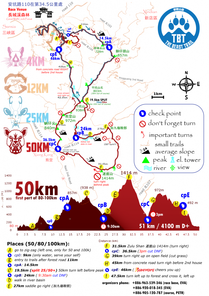 台湾で「The Beast Trail」に参加してきました。(Part4・レース篇1) - てきとーに走ったりする日記